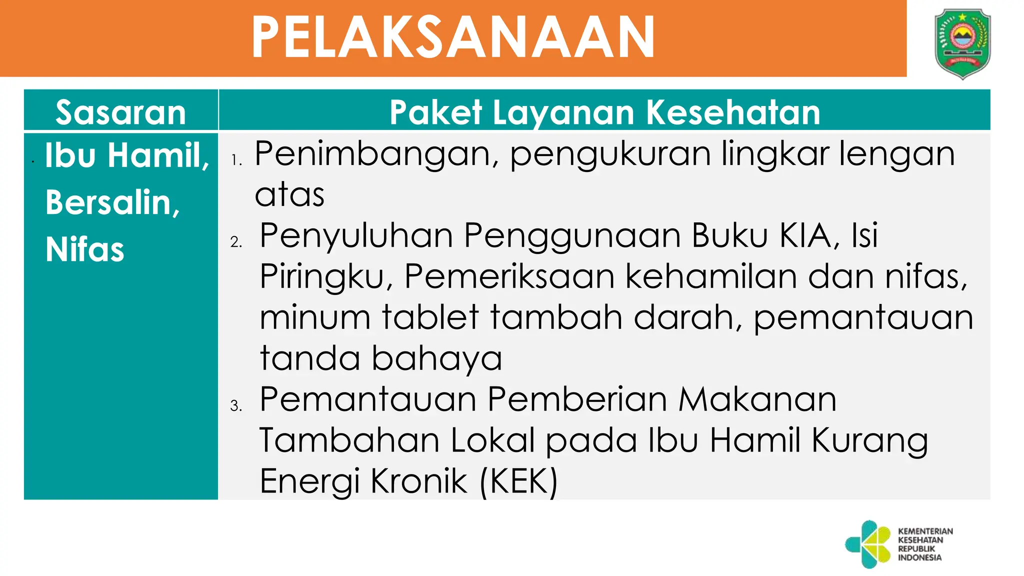 posyandu ILP UNTUNG.pptx