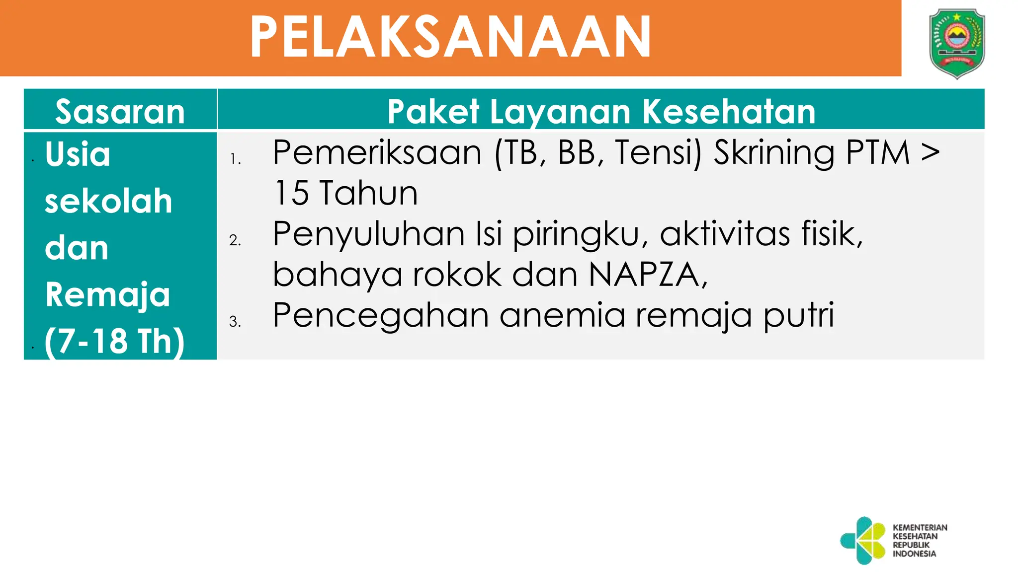 posyandu ILP UNTUNG.pptx