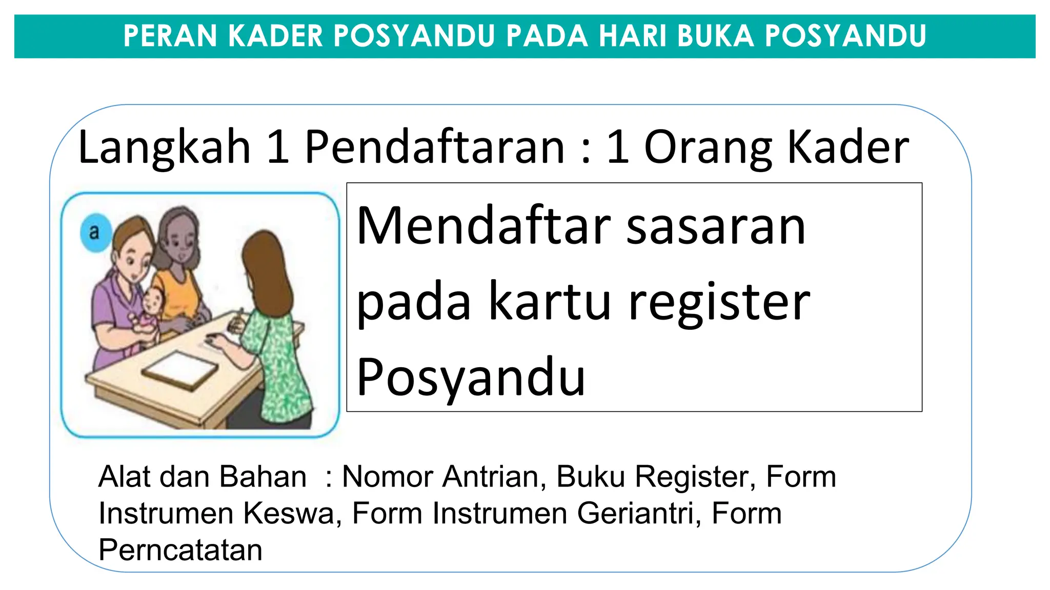 posyandu ILP UNTUNG.pptx