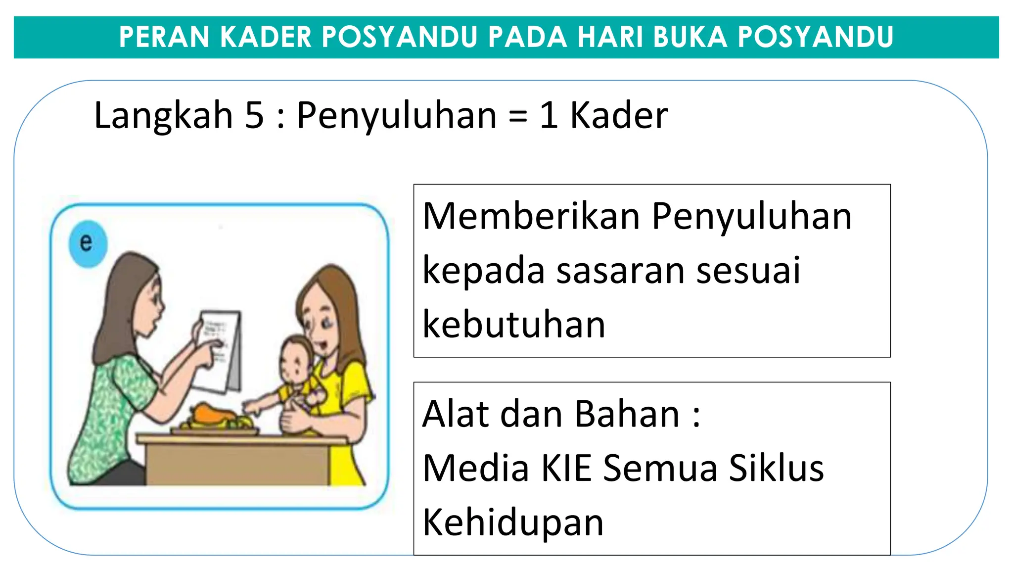 posyandu ILP UNTUNG.pptx