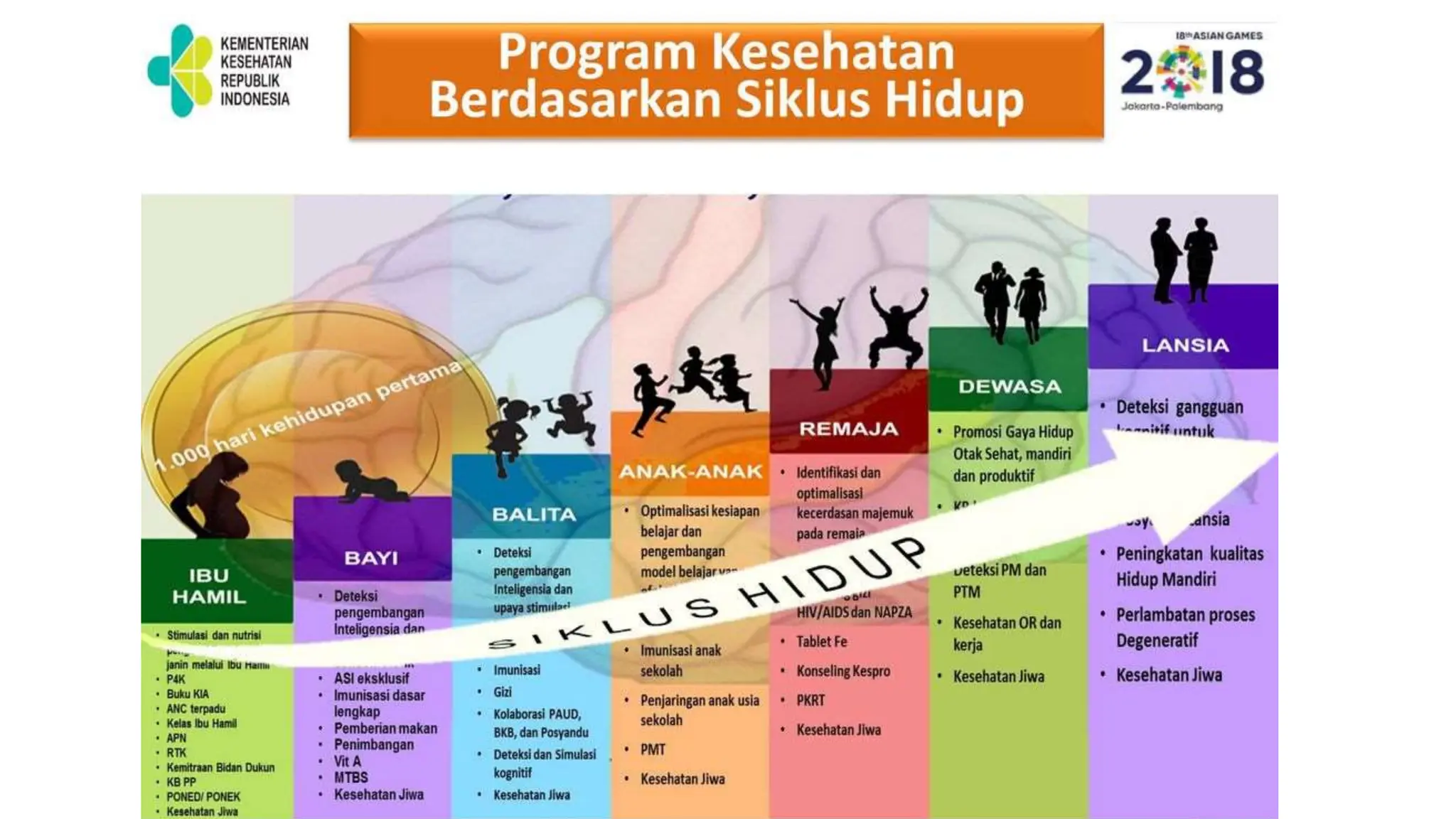 posyandu ILP UNTUNG.pptx