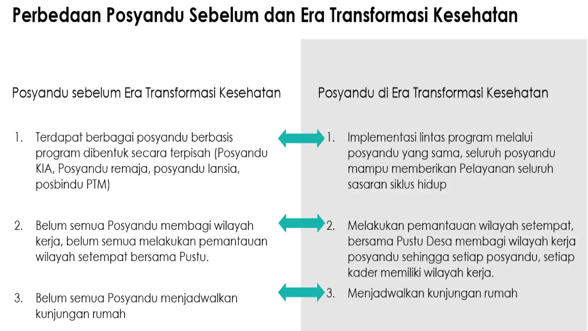 posyandu ILP UNTUNG.pptx