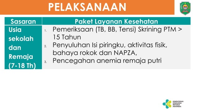 posyandu ILP UNTUNG.pptx