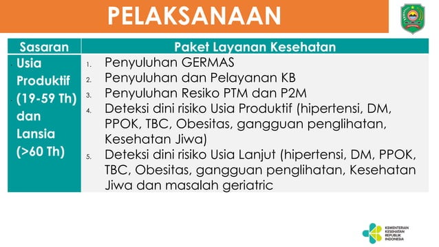 posyandu ILP UNTUNG.pptx