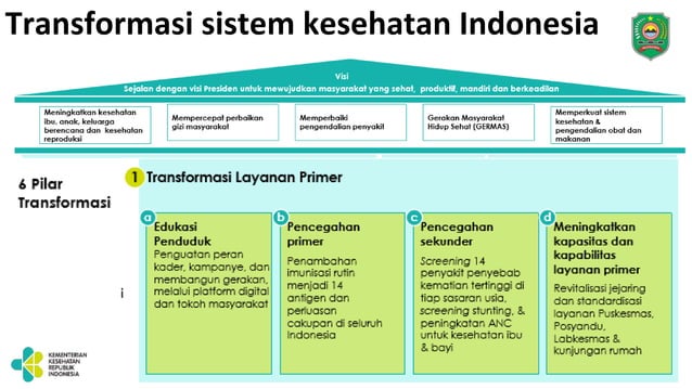 posyandu ILP UNTUNG.pptx