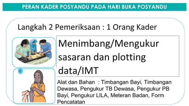 posyandu ILP UNTUNG.pptx