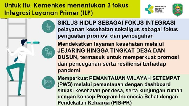 posyandu ILP UNTUNG.pptx
