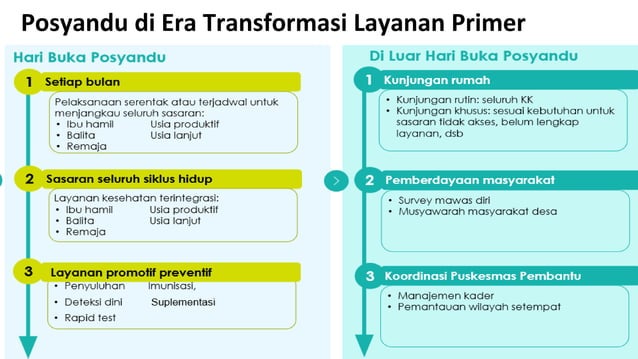 posyandu ILP UNTUNG.pptx