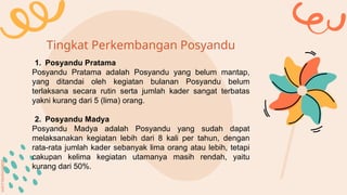 Posyandu___________________________.pptx