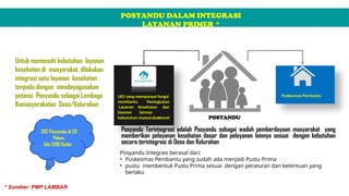 posyandu menjadi LKD (NOVA,SEPTEMBER 2023).pptx