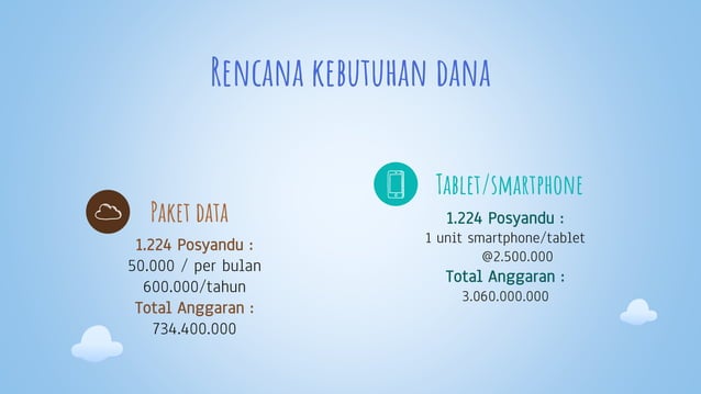 Posyandu mobile.pptx