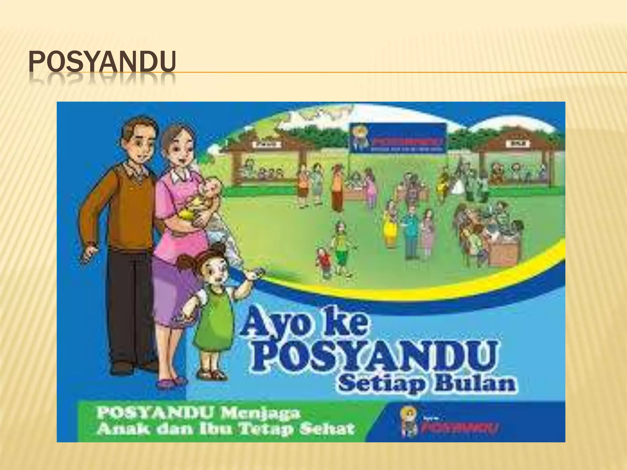 Posyandu & posbindu | PPTX