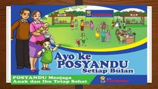 POSYANDU & POSBINDU.pptx