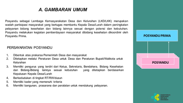 Posyandu Prima.pdf