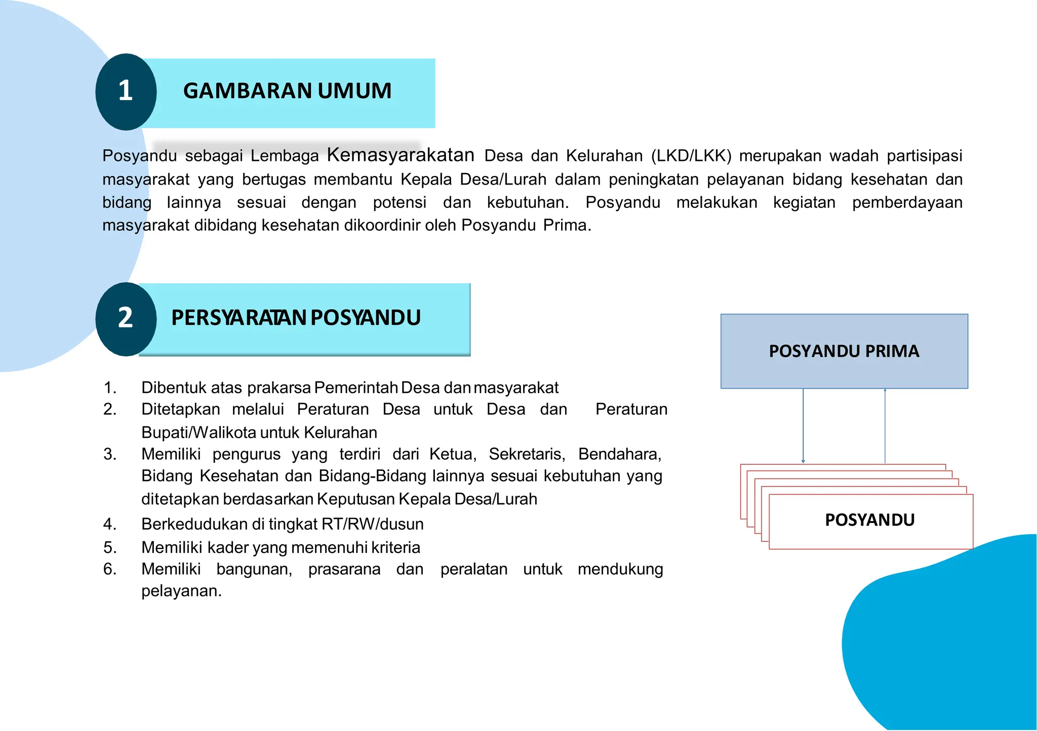 PANDUAN POSYANDU PRIMA DI TINGKAT DESA.pptx