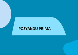 POSYANDU PRIMA integrasi layanan puskesmasprimer | PPTX