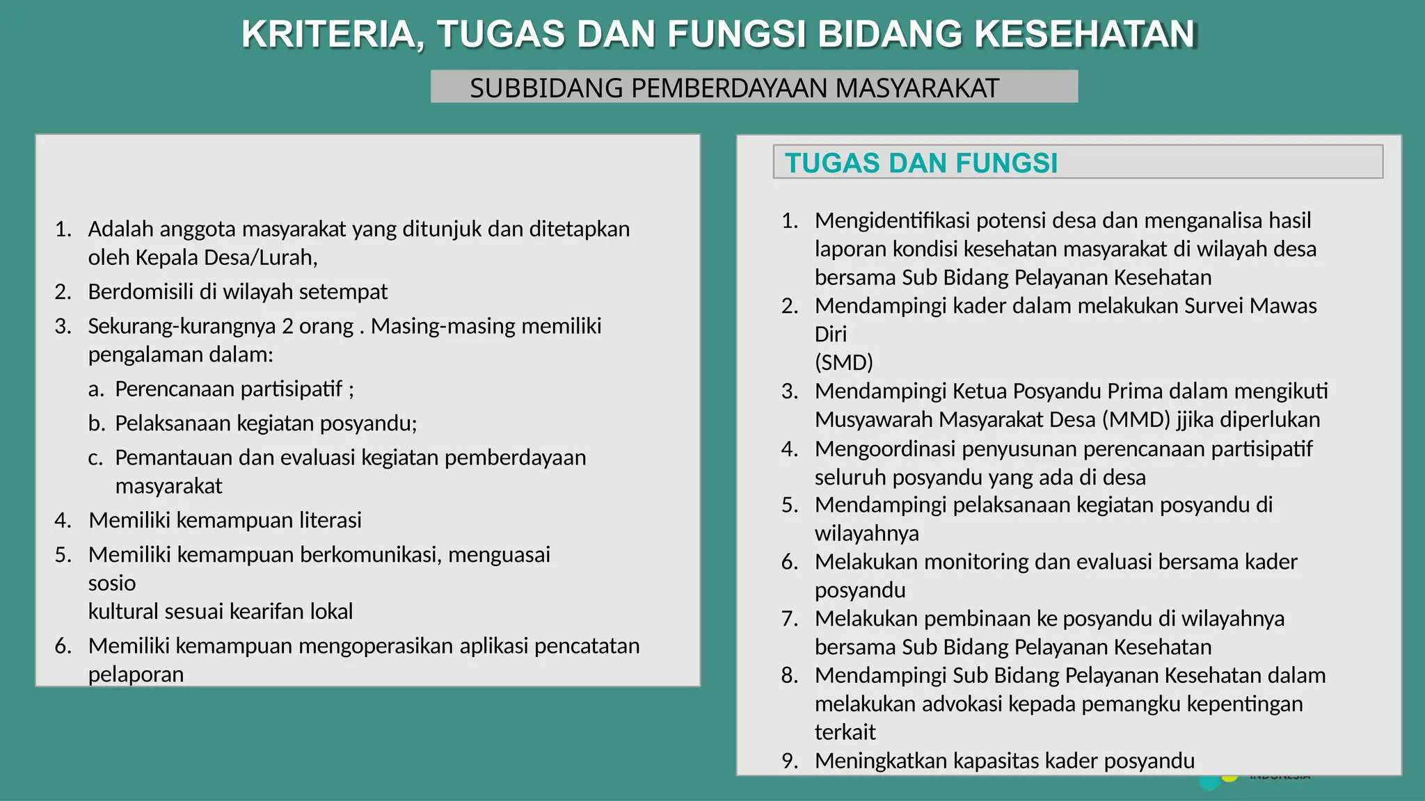 Kebijakan Pelayanan Posyandu Prima di era transformasi layanan ...