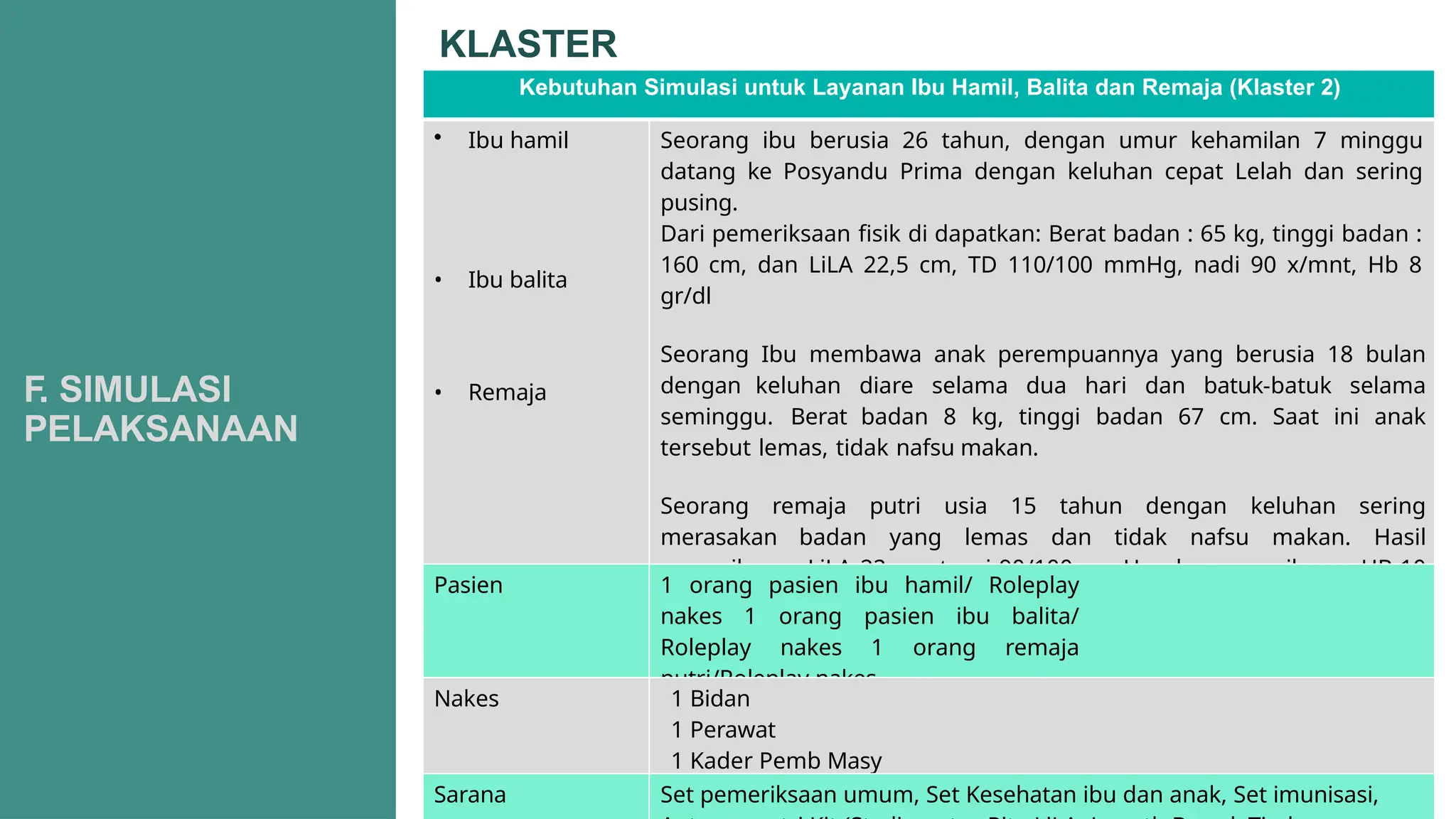 Kebijakan Pelayanan Posyandu Prima di era transformasi layanan ...