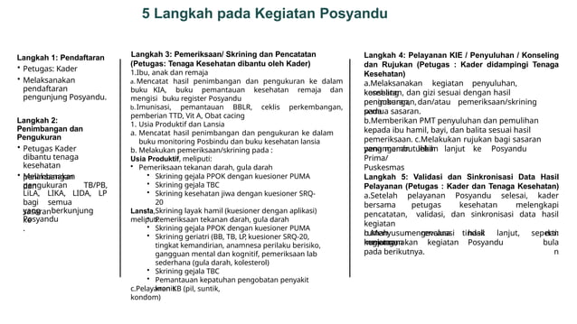 Kebijakan Pelayanan Posyandu Prima di era transformasi layanan ...