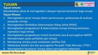 posyandu remaja.pptx