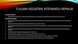 Posyandu remaja.pptx