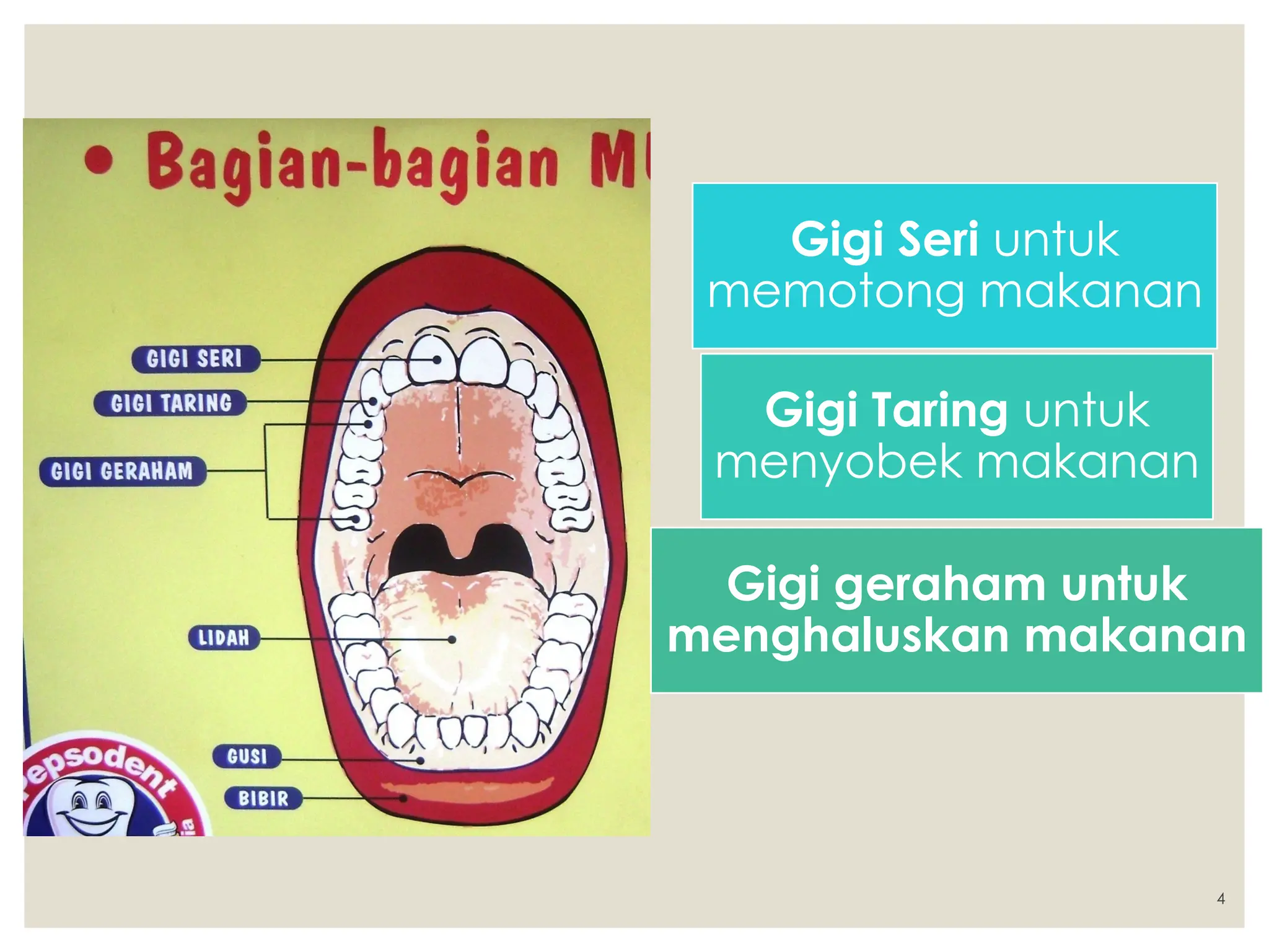 Posyandu Remaja kesehatan gigi dan mulut.pptx