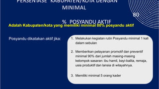 POSYANDU TERINTEGRASI DAN POSYANDU PRIMA.pptx