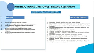 POSYANDU TERINTEGRASI DAN POSYANDU PRIMA.pptx