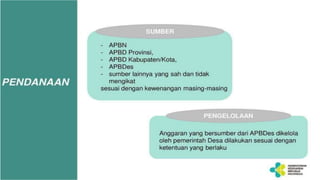 POSYANDU TERINTEGRASI DAN POSYANDU PRIMA.pptx