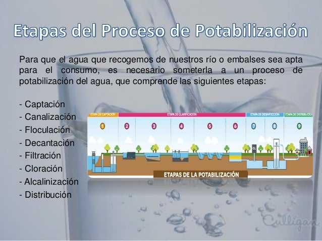 Potabilizacion del agua