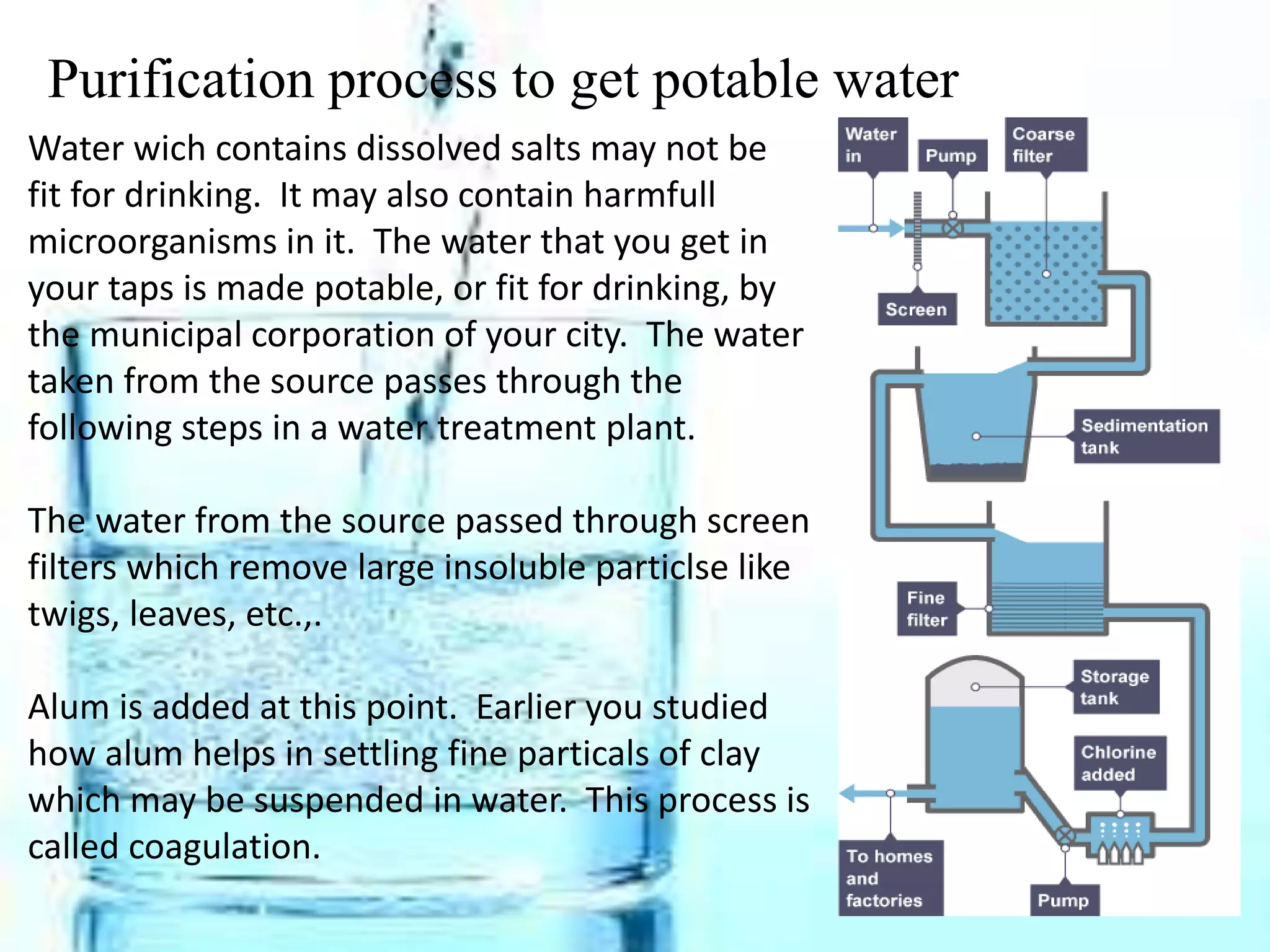 Potable water | PPTX