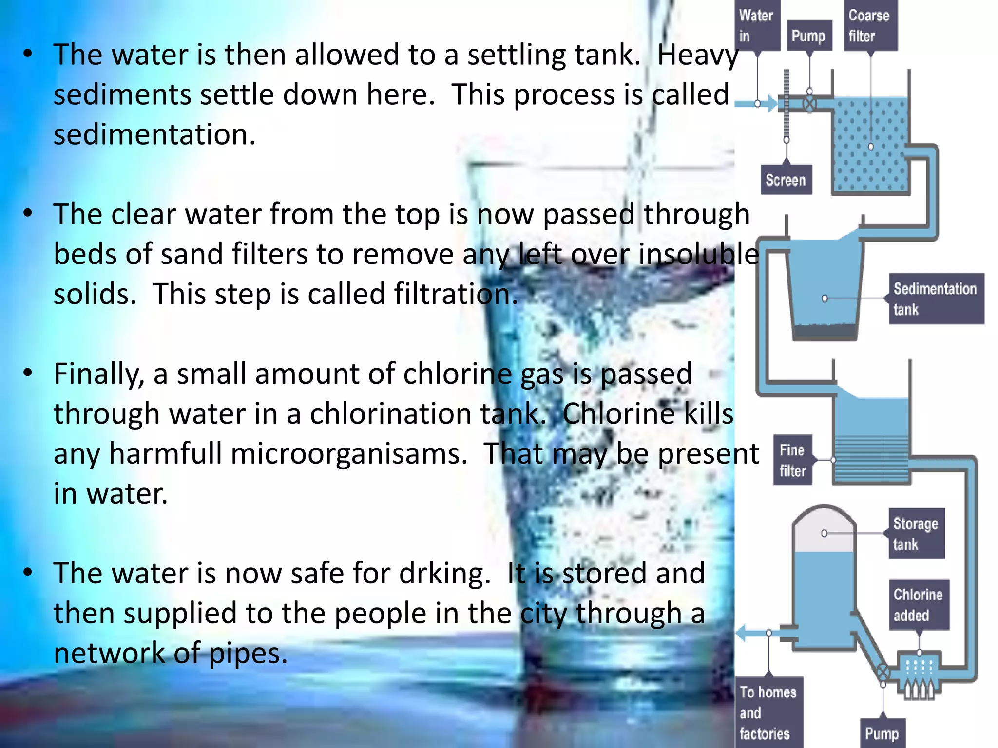 Potable water | PPTX