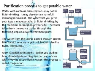 Potable water | PPTX