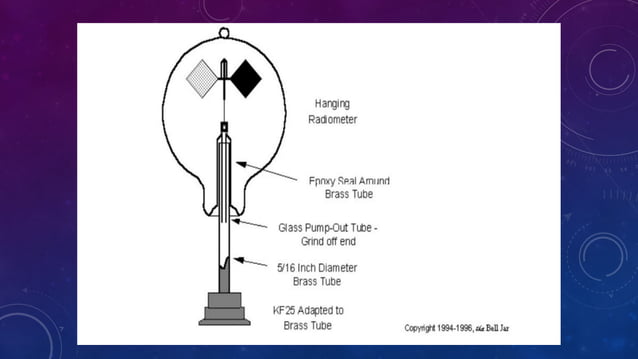potantiometer analysis Potentiometer Basics Variable Resistors The Pot ...
