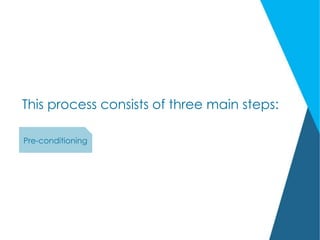 Pelletizing Potash | PPT