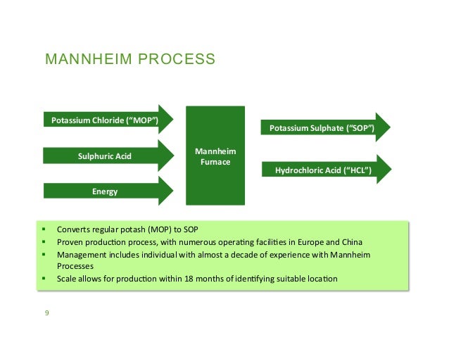 Potash ridge august 2015