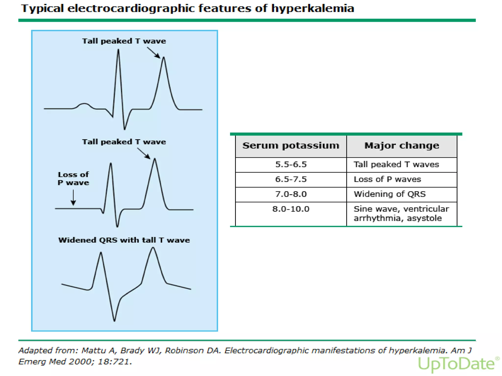 Potassium Disorders.pptx