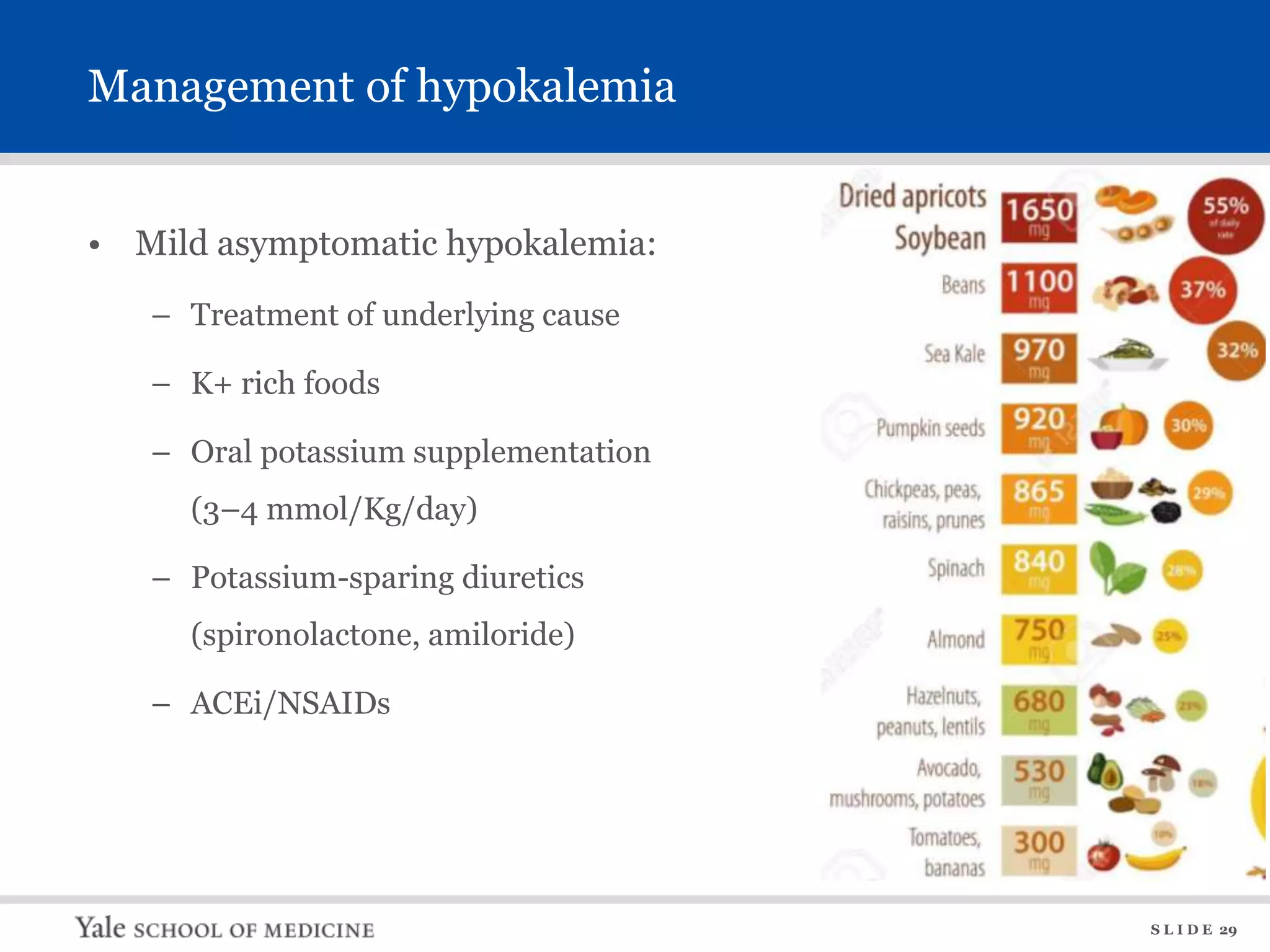 Potassium Disorders.pptx