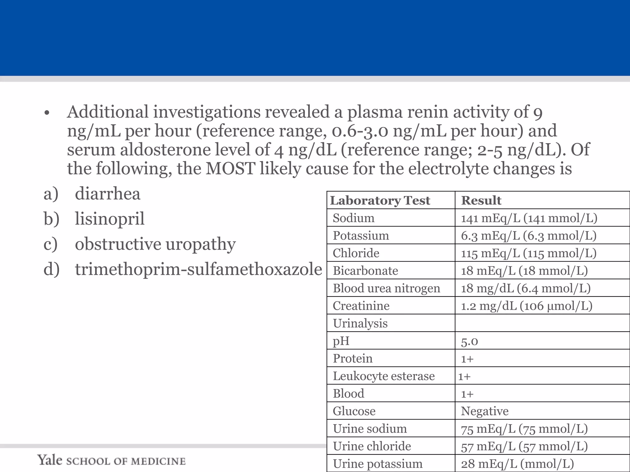 Potassium Disorders.pptx