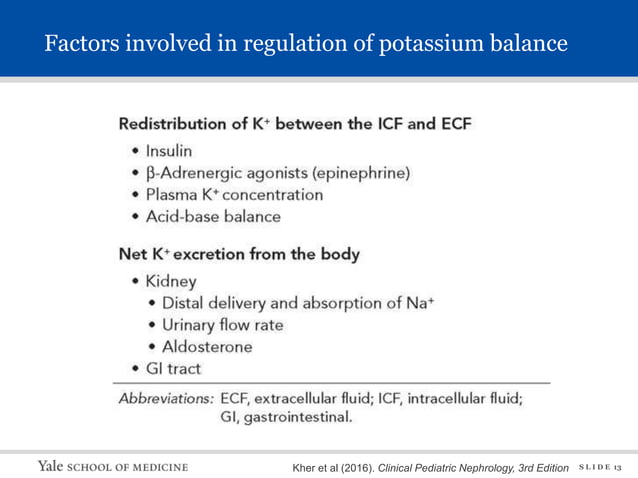 Potassium Disorders.pptx
