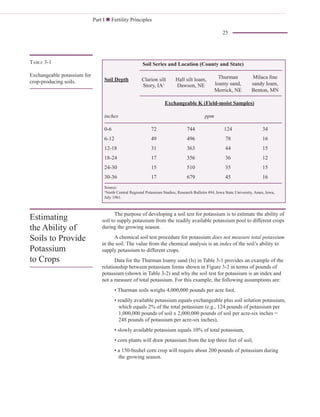 Potassium 1 | PDF