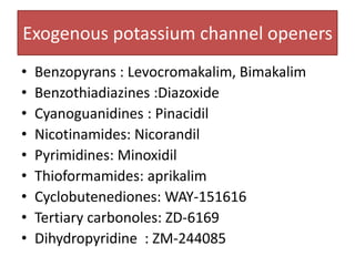 Potassium channel openers | PPTX