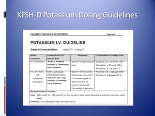 Potassium Chloride and Patient Safety | PPTX