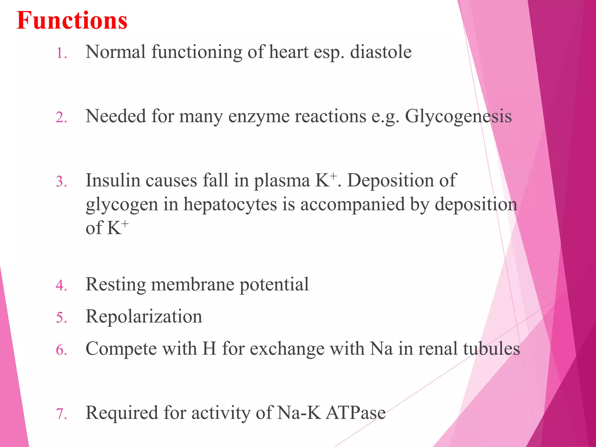 Potassium & chloride : Essentials of Medical Biochemistry (Mushtaq ...
