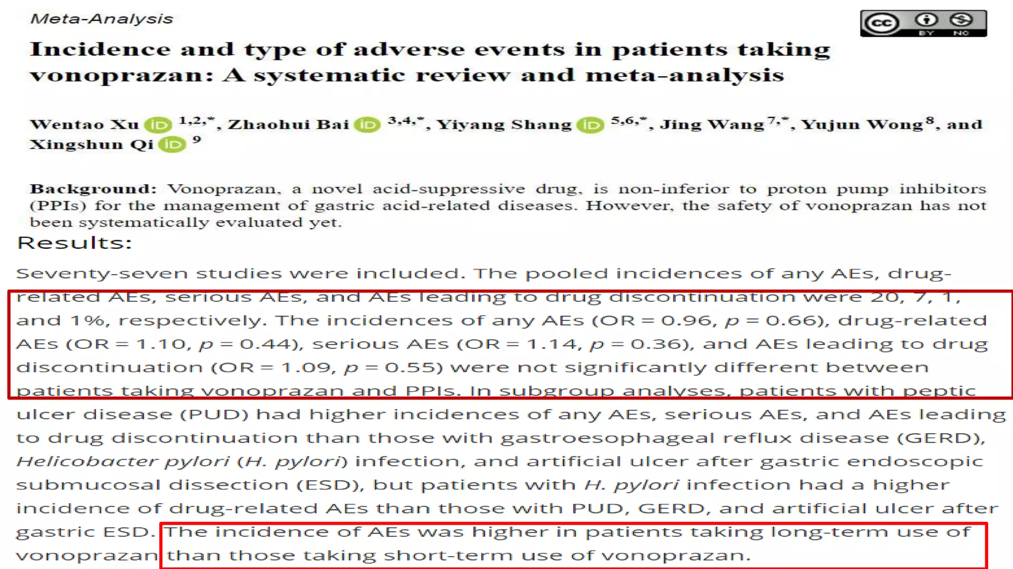 Potassium competitive acid blocker.pptx