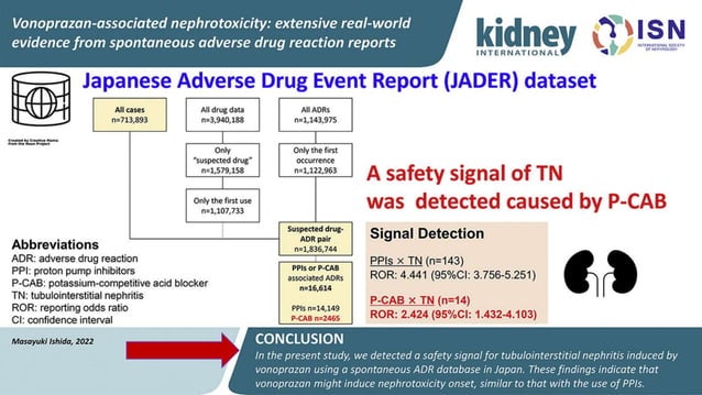 Potassium competitive acid blocker.pptx | Digestive Disorders ...