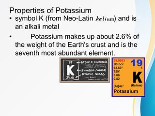 Potassium Cycle | PPT