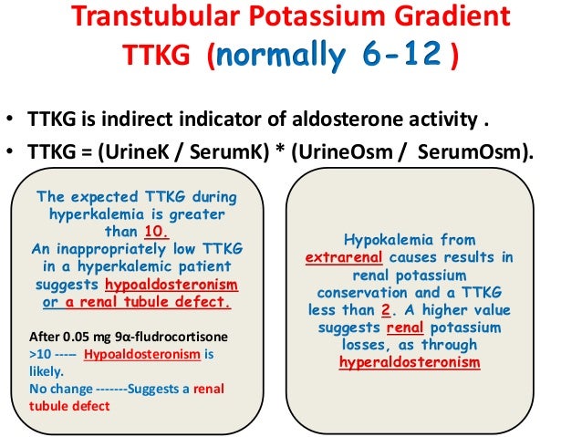 Potassium disorders , comprehensive & practical approach