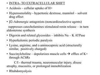 Potassium disorders-hypokalemia and hyperkalemia | PPTX