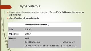 potassiumimbalanceandmanagement-171224181212.pdf